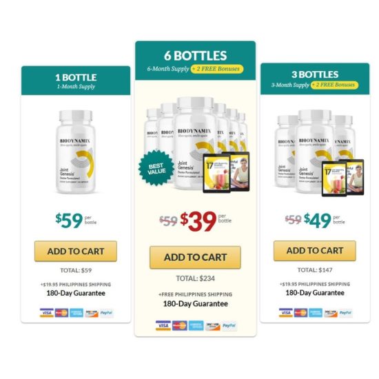 BioDynamix Joint Genesis