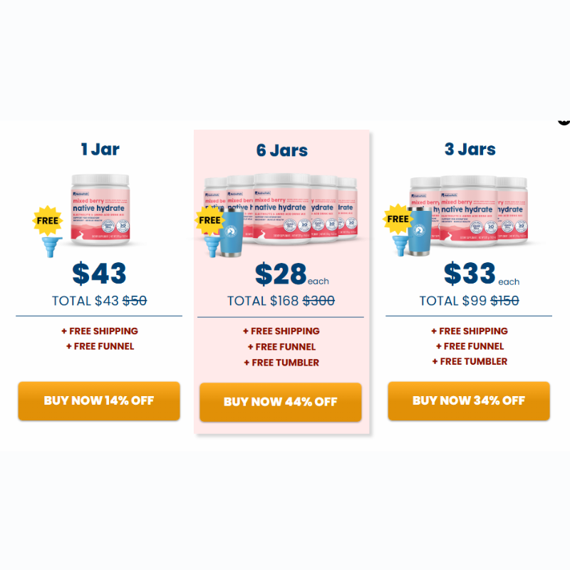 Native Path Leaky Bladder